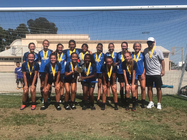 G04 Martinez – Champions! - Rangers FC South